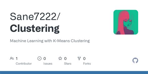 Github Sane7222clustering Machine Learning With K Means Clustering