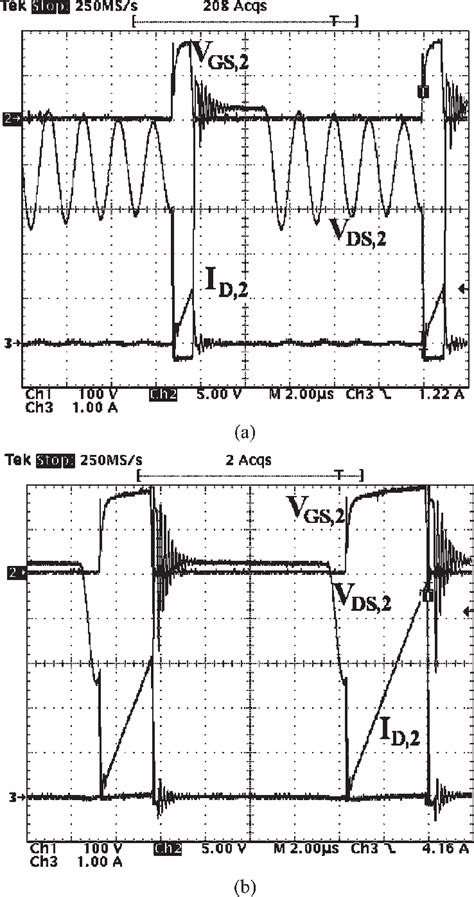 Switching Waveforms Of The Flyback Converter With Reference To Output Download Scientific