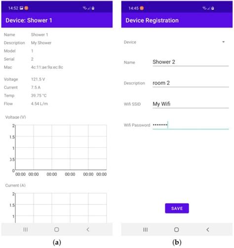 Iot An Open Access Journal From Mdpi