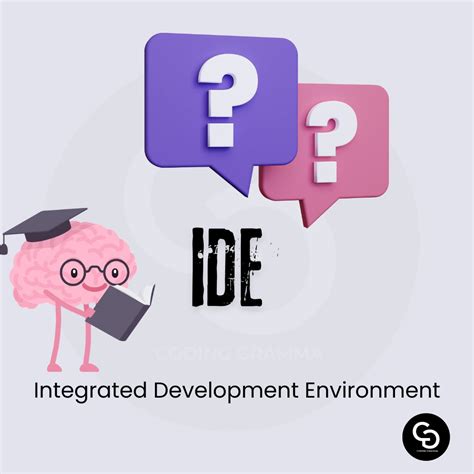 Techforeveryone Codinginsights Learntocode Oopexplained