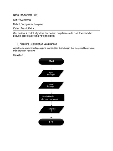 pemrograman komputer pdf metode and bahan ajar komputer