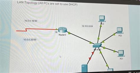 Solved Lan Topology All Pcs Are Set To Use Dhcp Refer To