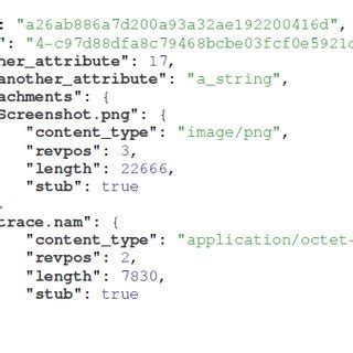 Ejemplo De Un Documento Json En Couchdb Download Scientific Diagram