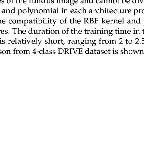 Results Of Experiment On Four Class Drive Dataset Download