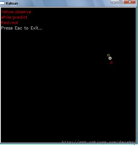 OpenCV 卡尔曼滤波器的使用 阿里云开发者社区