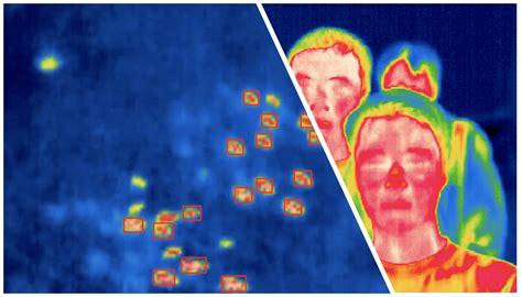 Drone Computer Vision Ai Technology Virusstrategycom