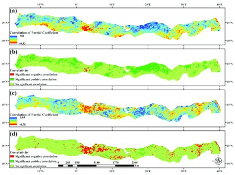 A Coefficient Of Partial Correlation Between Precipitation And Ndvi