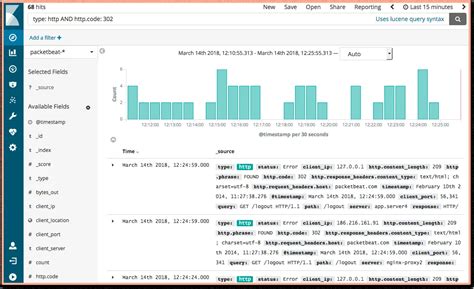 Kibana Vs Grafana A Scenario Based Decision Guide 2025 Signoz
