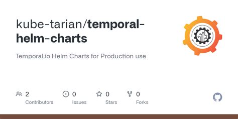github kube tarian temporal helm charts helm charts for production use