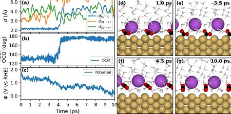 figure 6 from an explicit implicit hybrid solvent model for grand 1