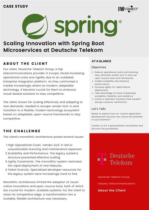Scaling Innovation With Spring Boot Microservices At Deutsche Telekom