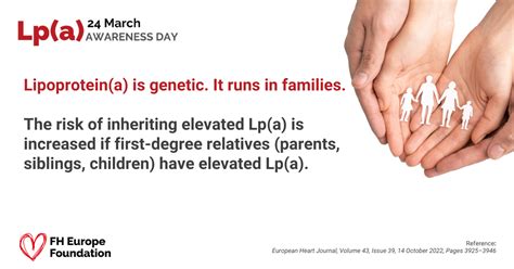 LP(a) Awareness Day - FH Europe Foundation