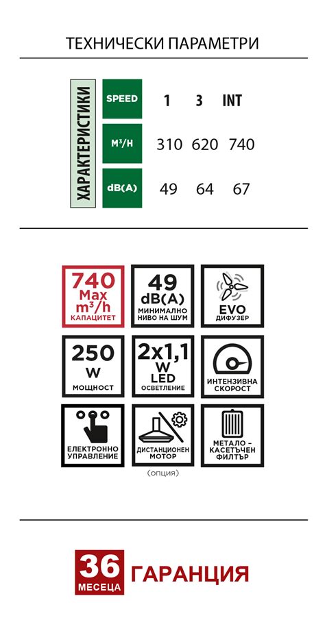 Strip Smart Ev8 Декоративни аспиратори каминен тип Аспиратори Лекс Груп АД Уреди за