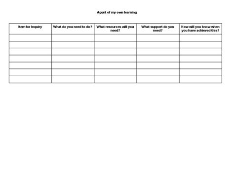 Agent Of My Own Learning Template Pdf