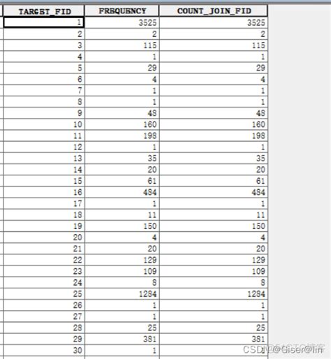 核密度估计图三维python 核密度估计arcgis Mob6454cc6b8546的技术博客 51cto博客