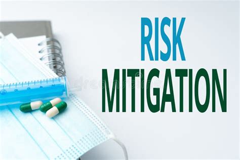 Text Showing Inspiration Risk Mitigation Business Idea Strategy To