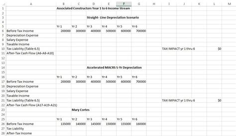 Chapter 6 Question Associated Constructors Is A