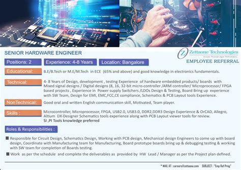 Zettaone Technologies On Linkedin Hiring Team Bangalore Hardware Engineeringjobs