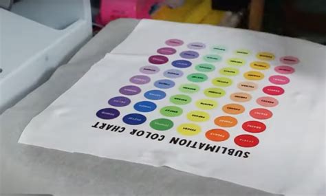 Top 5 Sublimation Tips To Save You Money Angie Holden The Country Chic Cottage