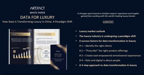 Artefact Asia On Linkedin How Data Is Transforming Luxury In China A Paradigm Shift