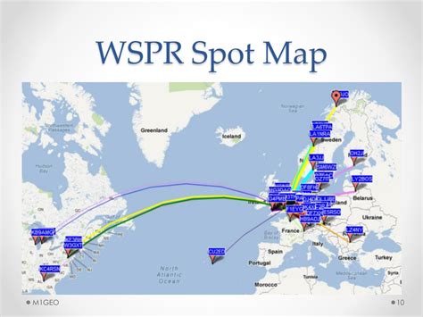 Ppt Wspr Powerpoint Presentation Free Download Id2086697