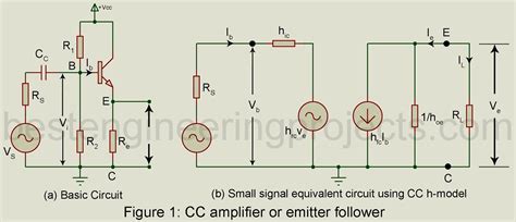 Common Collector Amplifier Applications At Betty Kaufman Blog