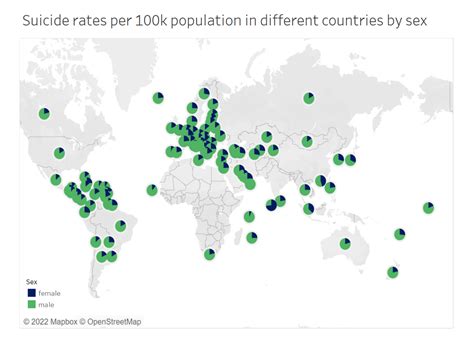 Storytelling With Data