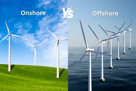 Onshore Vs Offshore Wind Turbines All You Need To Know Energy Theory