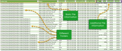 Get A List Of File Names From A Folder And All Subfolders English Ask Libreoffice