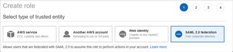 Amazon Web Services Saml My Page Sso Configuration Rsa Ready