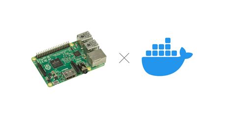 how to install docker on a raspberrypi in three steps roody