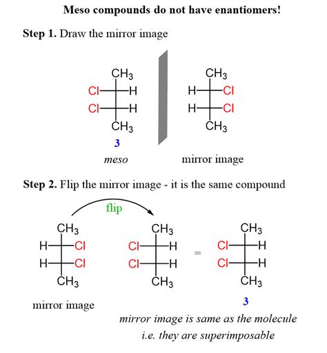 Meso Compounds Chemistry Steps