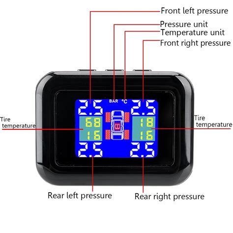 Car Tpms Tire Pressure Monitoring System Sensors C Grandado