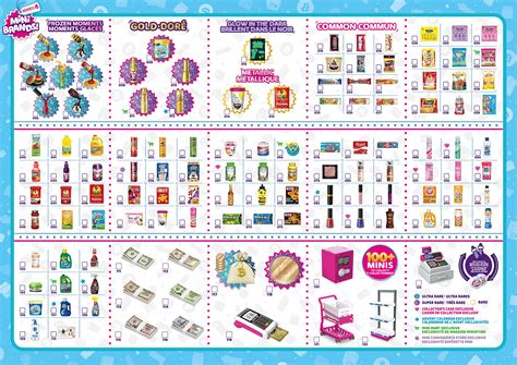 5 Surprise Mini Brands Series 4 By Zuru Mystery Real Miniature Collectible Toy