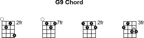 G9 Mandolin Chord