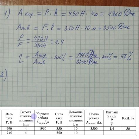 Задание на фото нужно заполнить таблицу и обчислить Школьные Знания Com