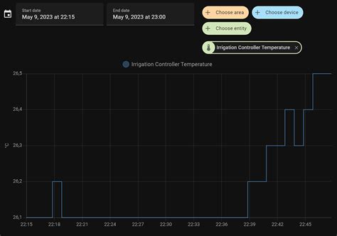 Getting Started With Nodemcu Section