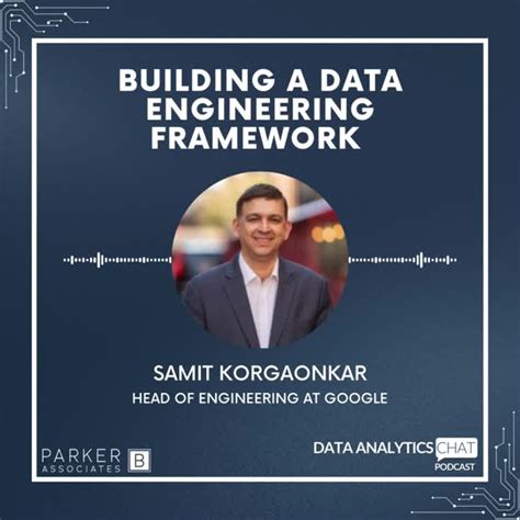 Data Analytics Chat Podcast On Linkedin Dataengineering