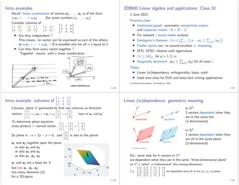 Orthogonality Basis Rank DBI Linear Algebra And Applications Class June