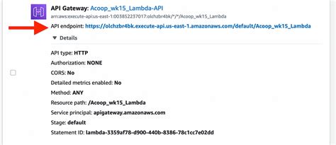 “hey Python Use Api Gateway To Trigger Lambda And Send A Message
