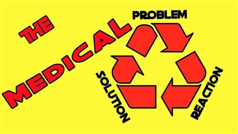 The Hegelian Medical Dialectic Problem Reaction Solution