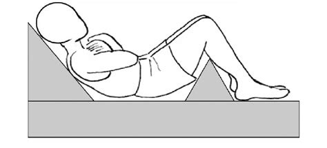 Semi Recumbent Position