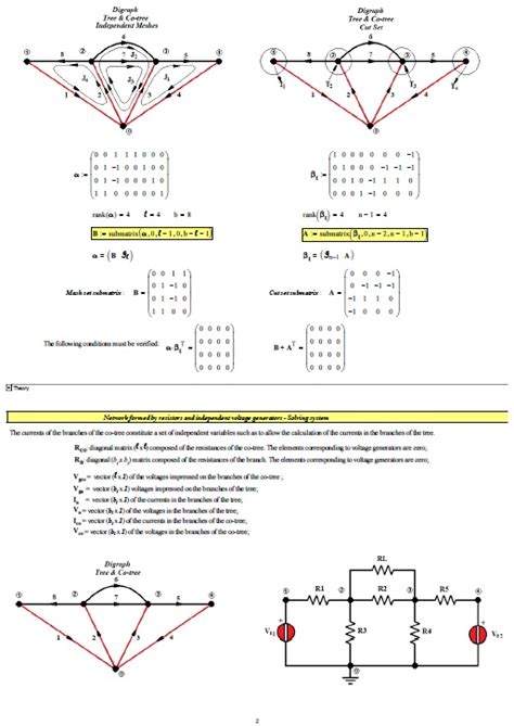 Thevenins Equivalent Using Kcl Circuit Analysis Electrical Thevenins Equivalent Using Kcl Circuit Analysis Electrical