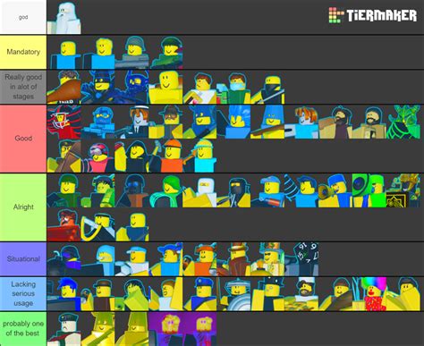 The Battle Bricks Friendly Units [royal Flush] Tier List Community