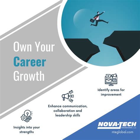 At Nova Tech Engineering We Believe In Empowering Our Employees To