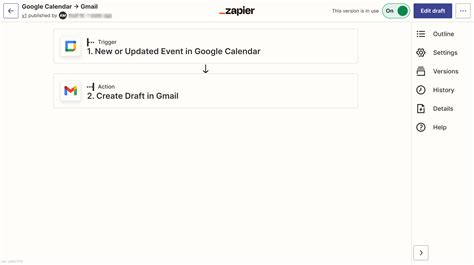 Make Formerly Integromat Is Better Than Zapier And Zapier Admits It Kōritsubiz