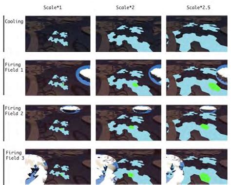 Grid Maps Generated In Different Scale Scale Increasing From Left To Download Scientific