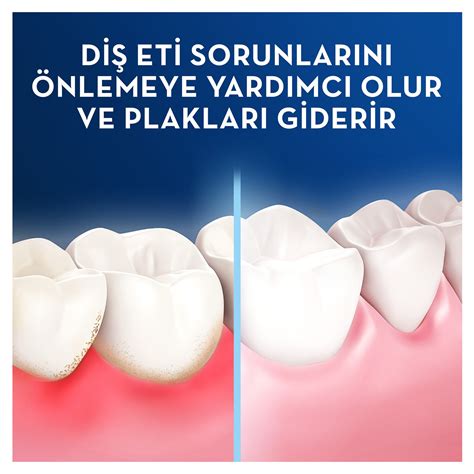 Oral Care Adj Diş İpi 25m Pro Expert Advanced