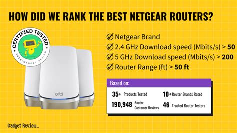Best Netgear Routers Top Rated Routers From Netgear