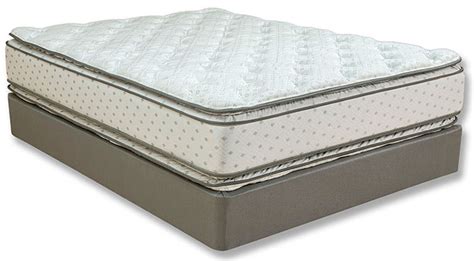 Two Sided Mattress In Greenville Sc Greenville Mattress Company
